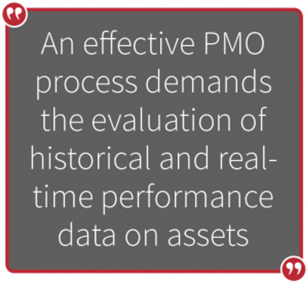 Reliabilityweb PM Optimization: Challenge and Transform Your PM Strategy