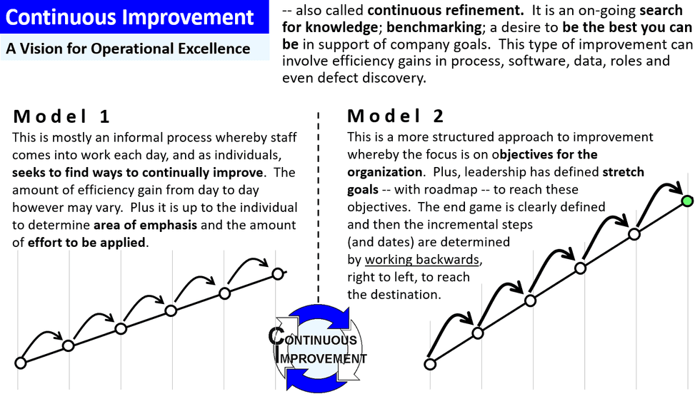 Reliabilityweb Demanding Excellence from Your Asset Management System