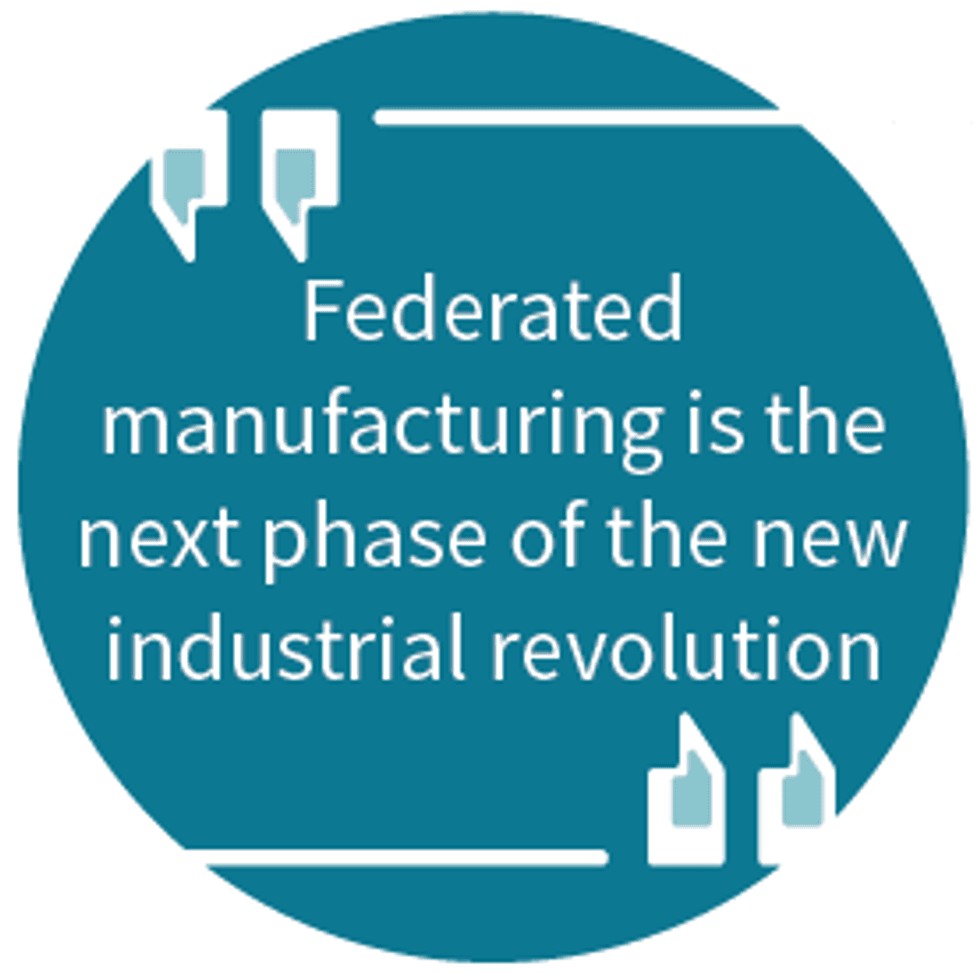 Reliabilityweb The Impact of Federated Manufacturing on the Industrial ...