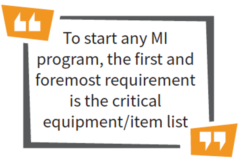 Reliabilityweb Mechanical Integrity Simplified