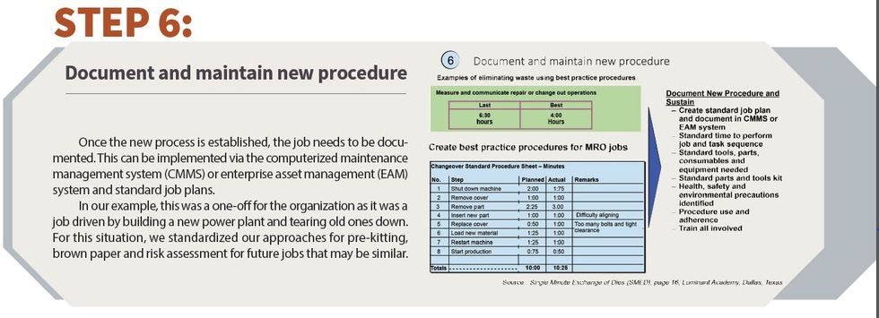 Reliabilityweb Lean Thinking MRO
