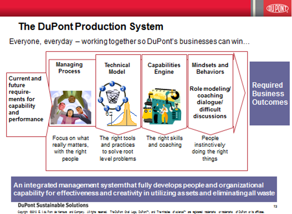 Reliabilityweb Asset Management Culture: The “Missing Link?”