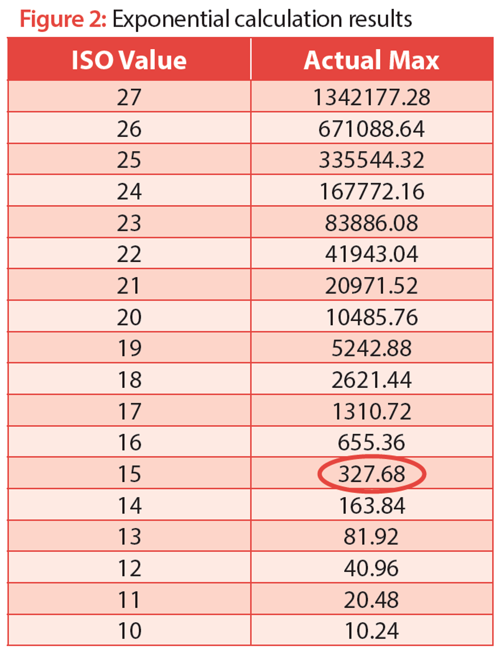Reliabilityweb A Twist on Particle Evaluation: Redefining the ISO ...