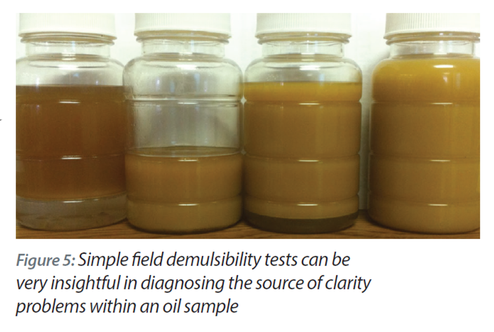 Reliabilityweb Inspect for Success with Visual Oil Analysis