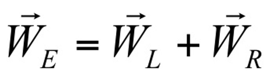 Reliabilityweb Two-Plane Field Balancing of an Overhung Rigid Rotor