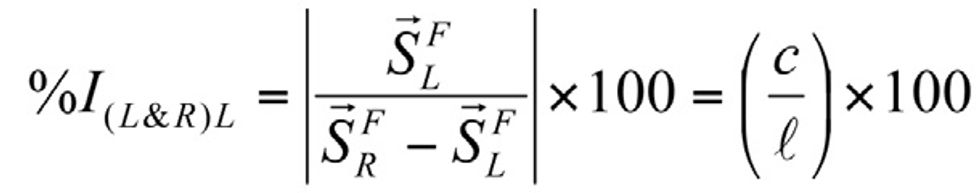 Reliabilityweb Two-Plane Field Balancing of an Overhung Rigid Rotor
