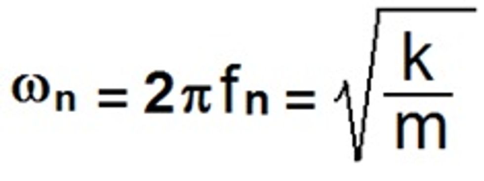 Reliabilityweb Resonance - Machinery Rock & Roll