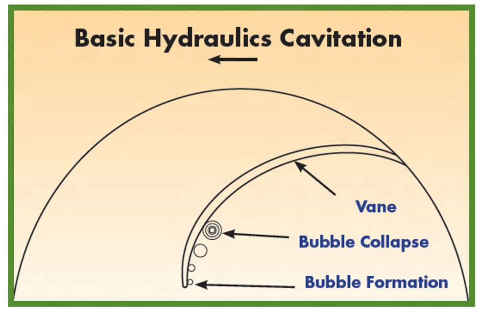 Reliabilityweb 10 Steps to Pump Reliability - Part 1