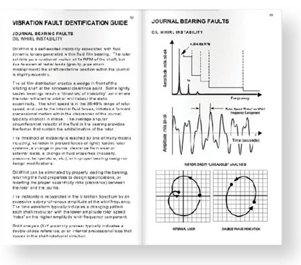 Reliabilityweb New Twist on Interpreting Vibration Analysis Faults