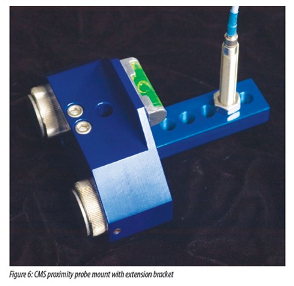 Reliabilityweb Temporary Mounting of Proximity Probes