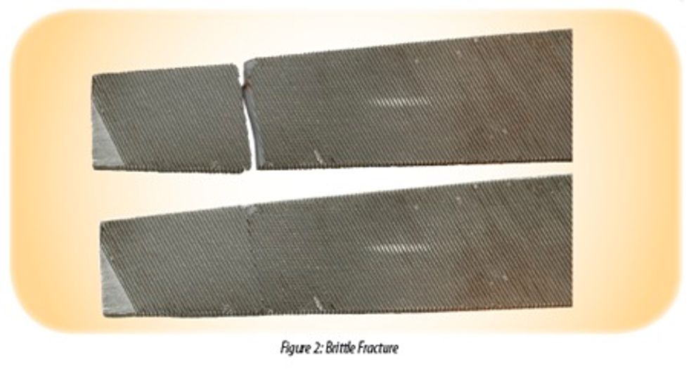 Reliabilityweb Preventing Mechanical Failures - An Introduction to Failure Mode Identification