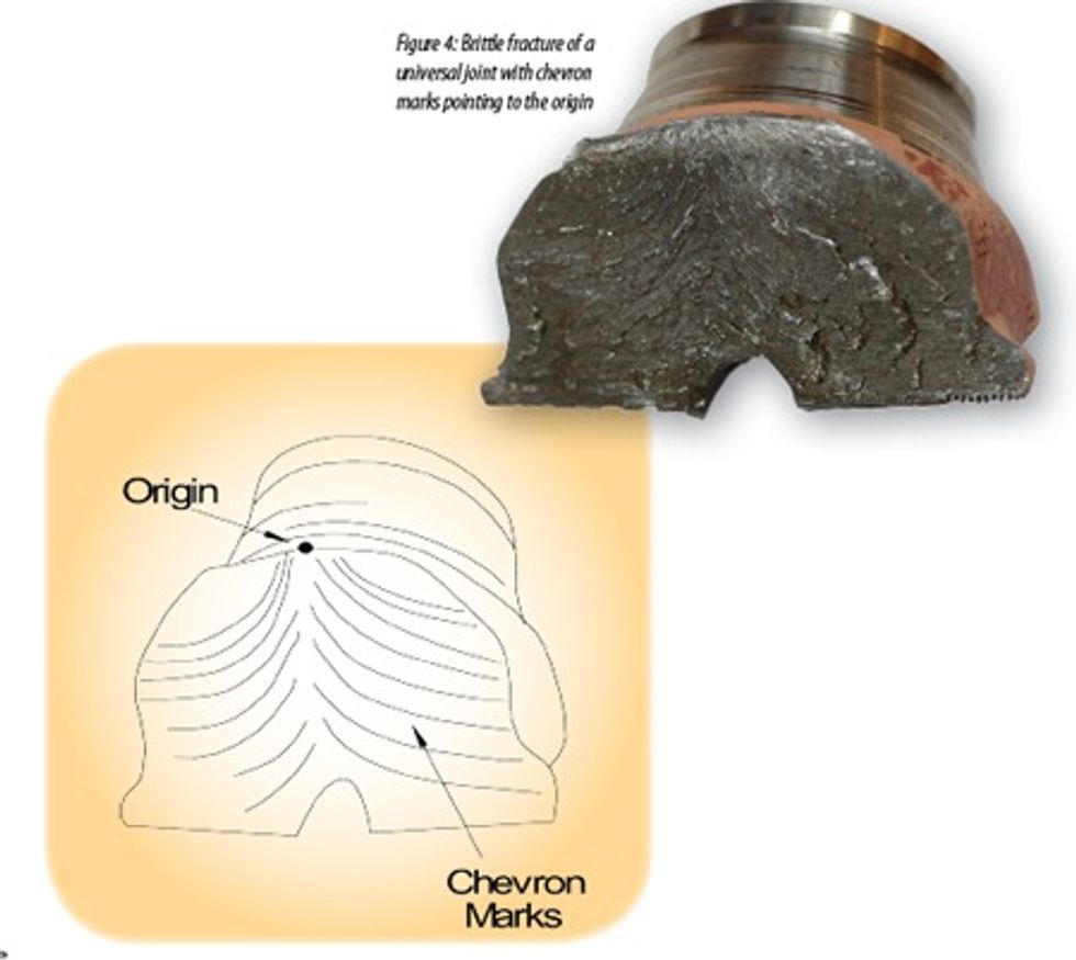 Reliabilityweb Preventing Mechanical Failures - An Introduction to ...