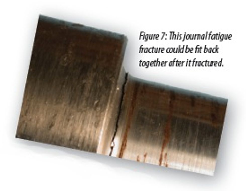 Reliabilityweb Preventing Mechanical Failures - An Introduction to Failure Mode Identification