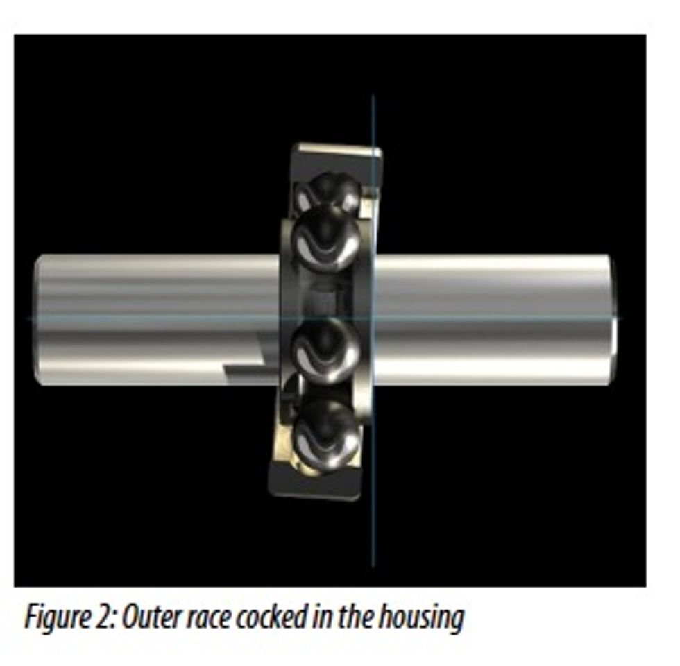 Reliabilityweb Detecting Bearing Faults - Part 3