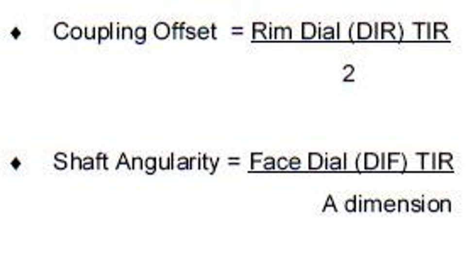 Reliabilityweb Rim & Face Alignment Method