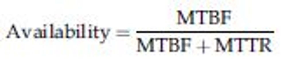 Reliabilityweb Introduction to Reliability Engineering