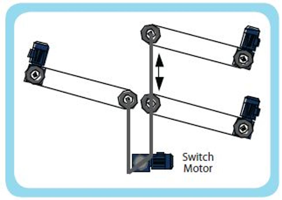 Reliabilityweb Back to the Basics - Developing and Delivering a ...