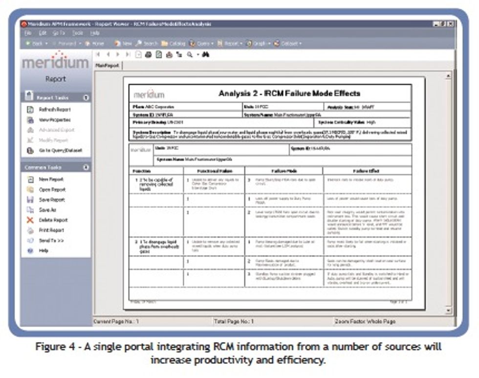Reliabilityweb Missing a Key Player? The Role of Operations in ...