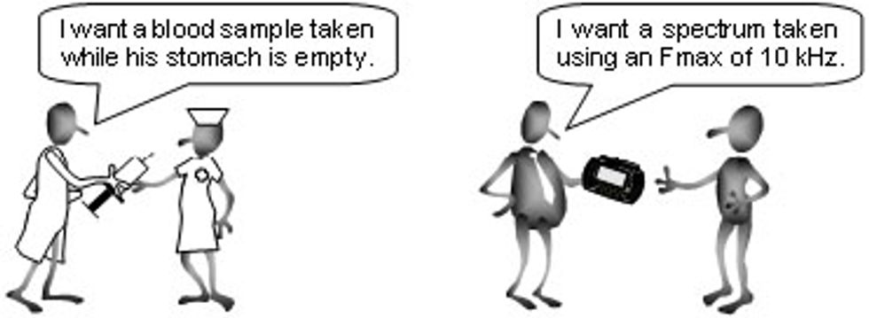 Reliabilityweb How is Vibration Measured?