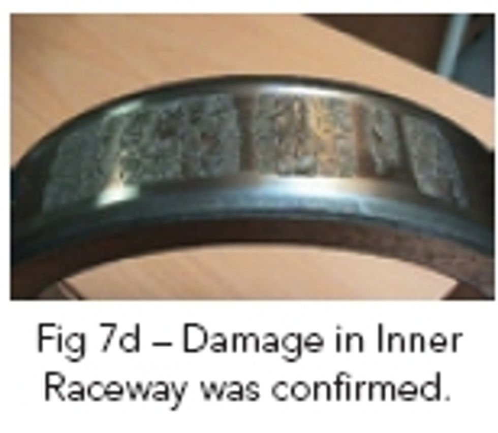 Reliabilityweb Measuring Shock Pulse another approach to Front Line ...