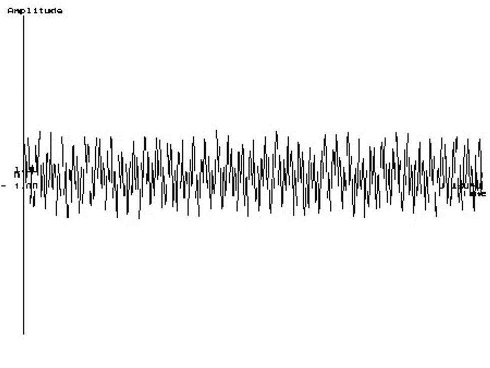 Reliabilityweb An Introduction to Time Waveform Analysis