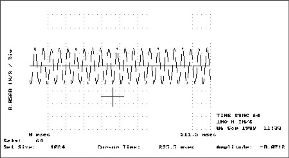 Reliabilityweb An Introduction to Time Waveform Analysis