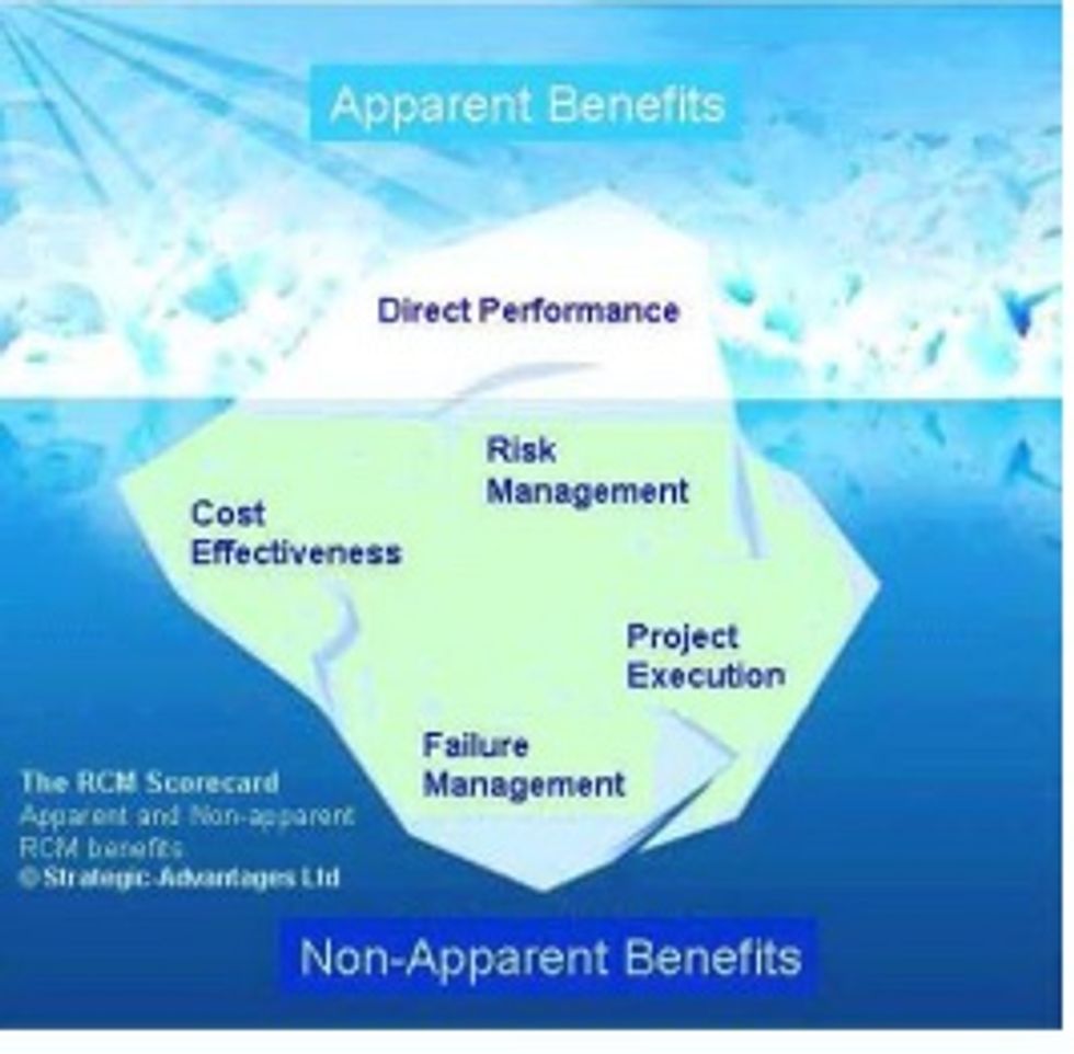 Reliabilityweb Reliability-Centered Maintenance and Enterprise Asset ...