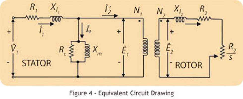 Reliabilityweb Diagnosing Rotor Bar Issues with Torque and Current ...