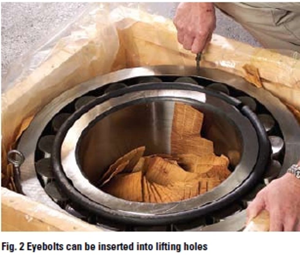 Reliabilityweb General Bearing Handling And Inspection