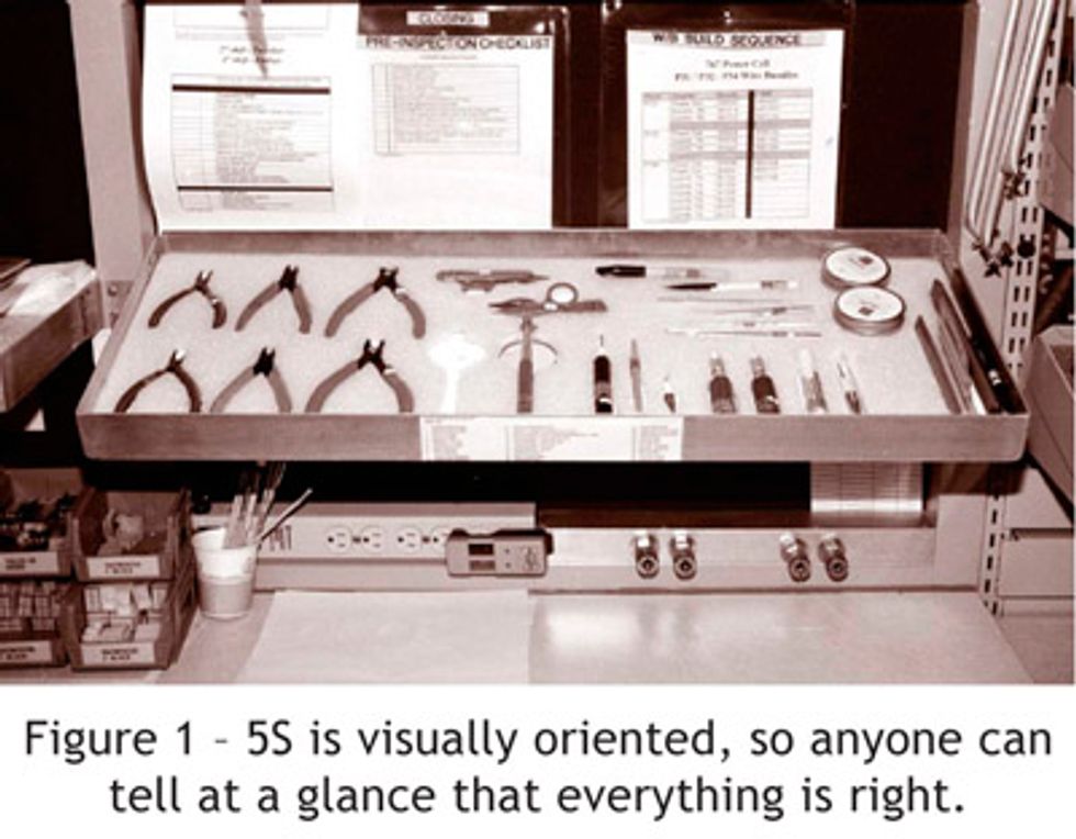 Reliabilityweb The 5S Method of Improvement - Enhancing Safety ...