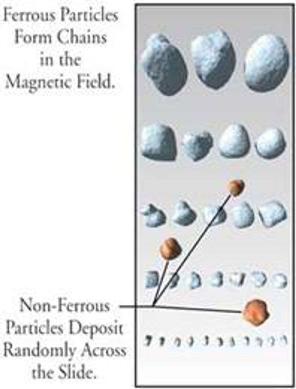 Reliabilityweb Utilizing Analytical Ferrography for Root Cause Analysis and Failure Prevention
