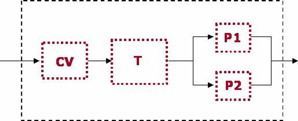Reliabilityweb Utilizing Advanced Statistical Reliability Methods to Improve Overall Asset ...