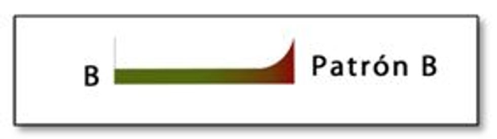 Reliabilityweb Definición de las Frecuencias para un Plan de Mantenimiento