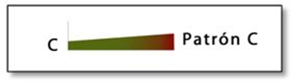 Reliabilityweb Definición de las Frecuencias para un Plan de Mantenimiento