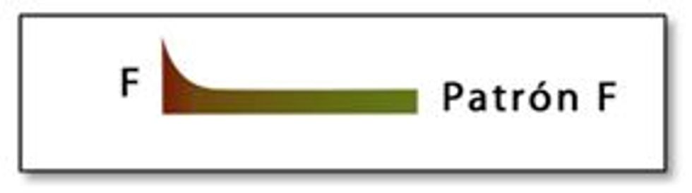 Reliabilityweb Definición de las Frecuencias para un Plan de Mantenimiento