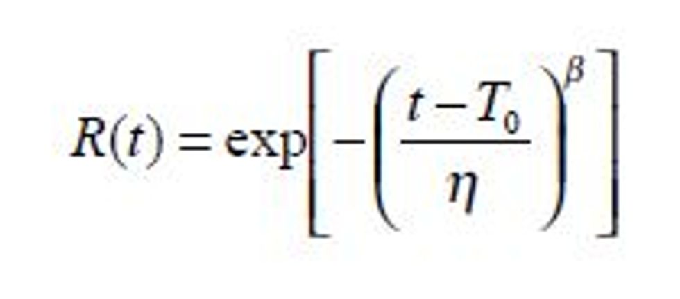 Reliabilityweb Optimización del Mantenimiento Basada en la Distribución ...