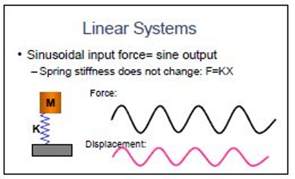 Reliabilityweb Introducción a los Sistemas Lineales y No Lineales y su ...