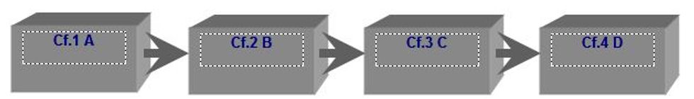 Reliabilityweb El cálculo de la Confiabilidad