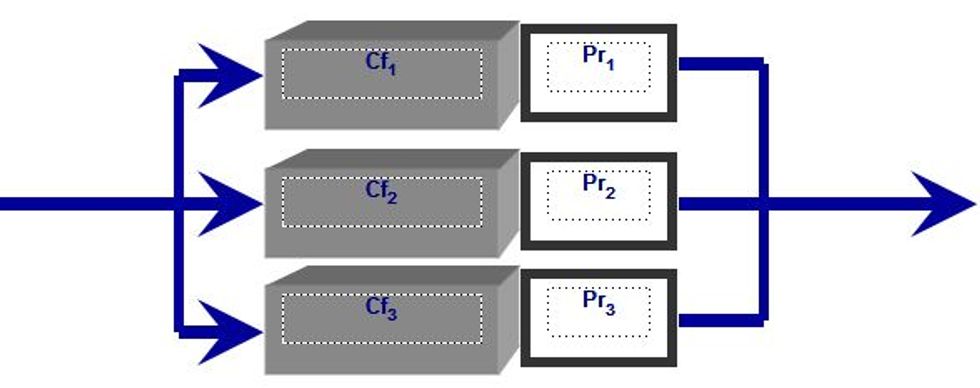 Reliabilityweb El cálculo de la Confiabilidad