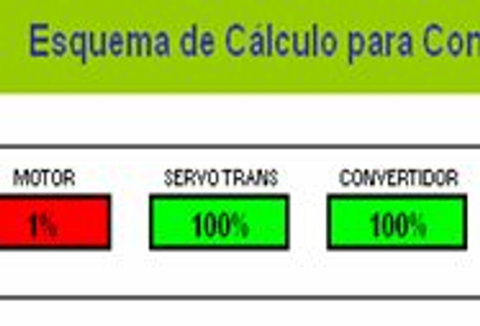 Reliabilityweb El cálculo de la Confiabilidad