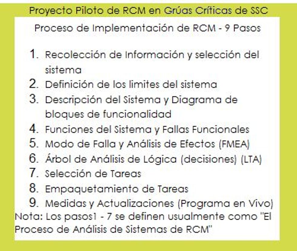 Reliabilityweb RCM Industrial