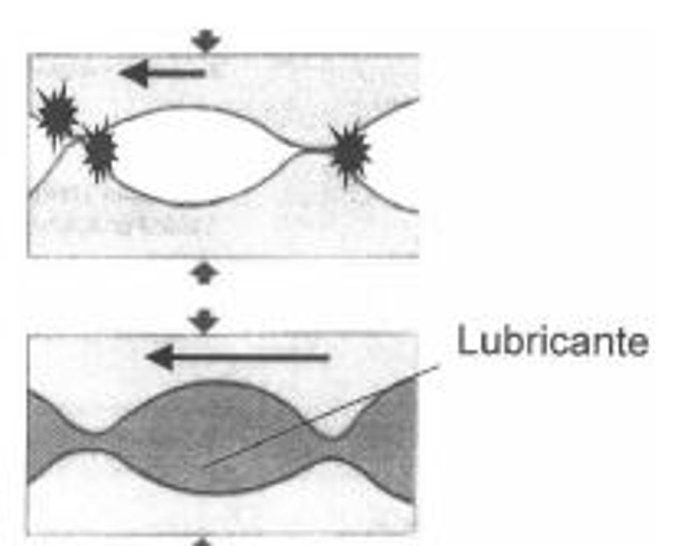 Reliabilityweb Los Lubricantes Parte 1
