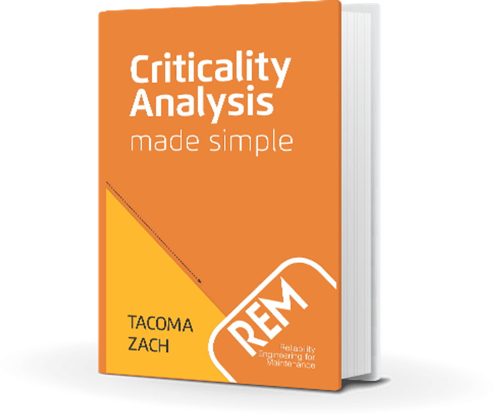 Reliabilityweb Understanding Criticality