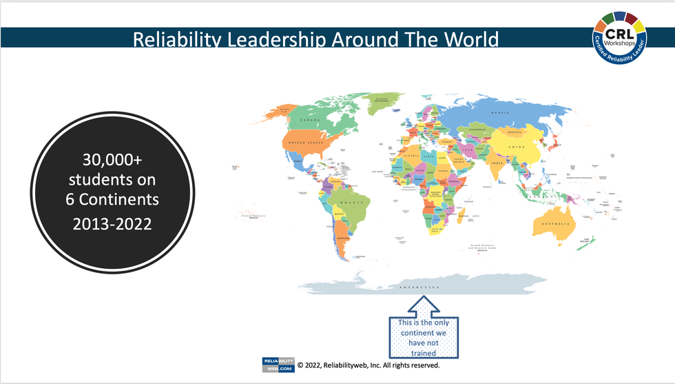 Reliabilityweb Two Important Questions For Any Team On A Reliability Journey