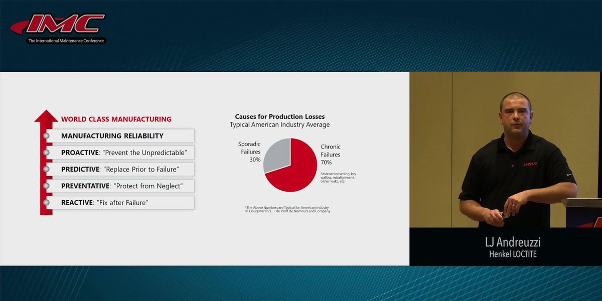 Reliabilityweb Proactively Addressing Your Most Chronic Downtime Causing Maintenance Issues