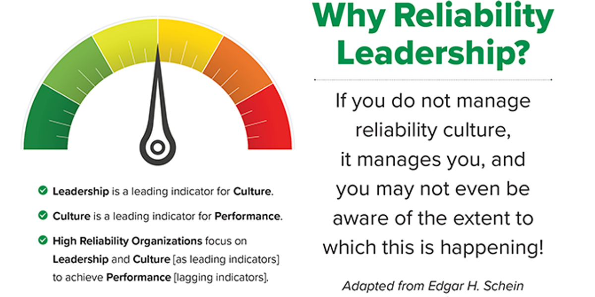 Reliabilityweb Why Reliability Leadership?
