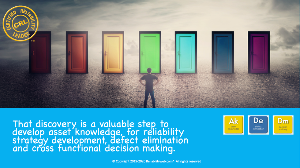 Reliabilityweb What is your Reliability Risk meter set at?