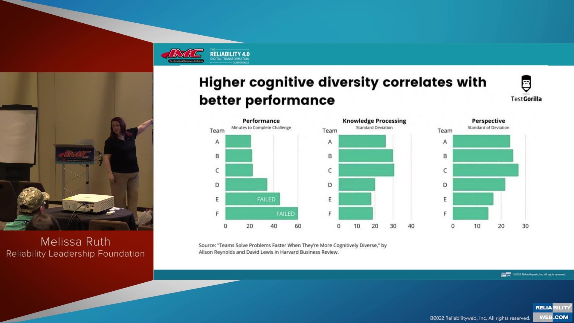 Reliabilityweb There are other ways to address diversity and inclusion
