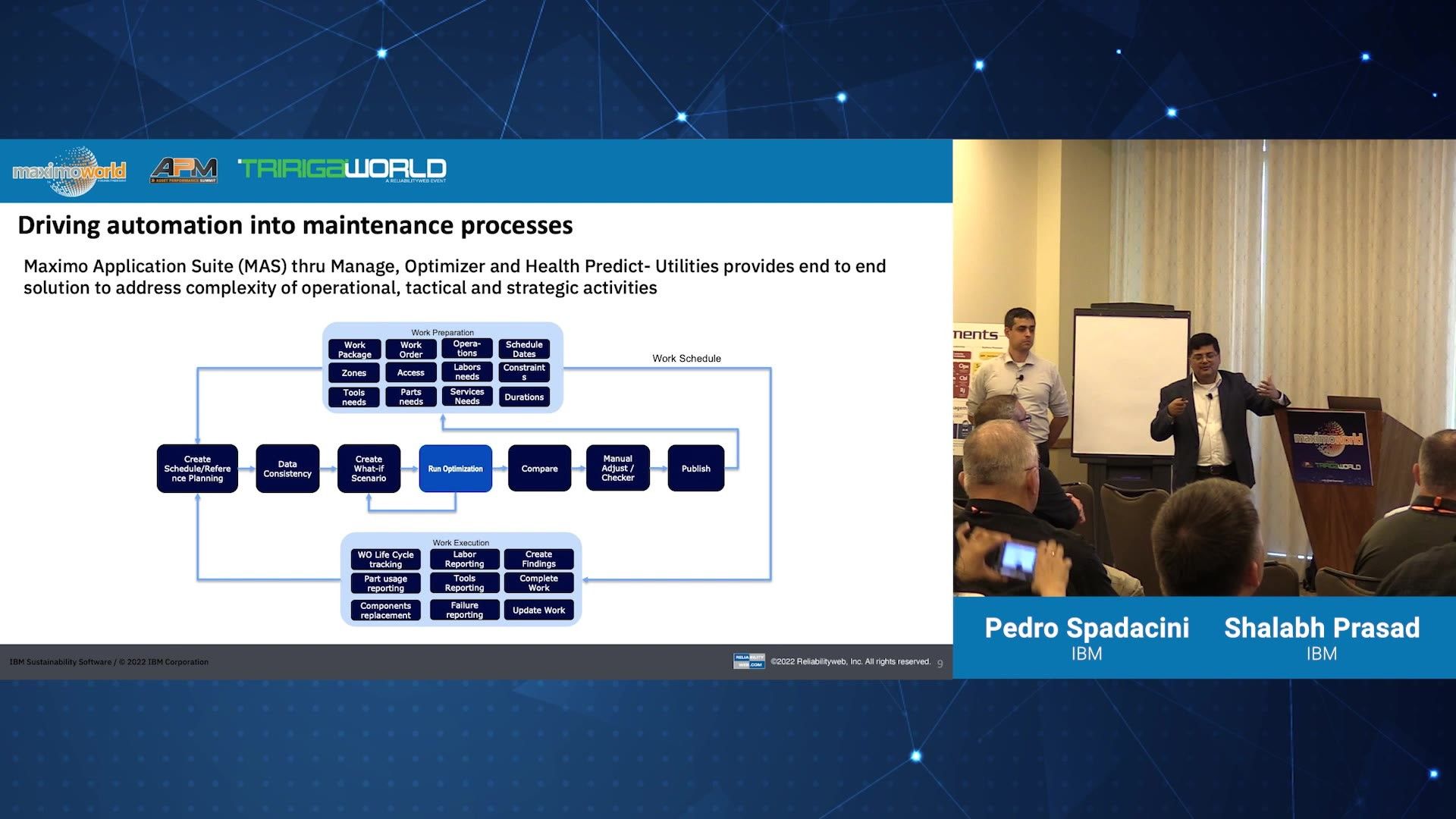 Reliabilityweb Maximo Scheduler Optimization MAS 8