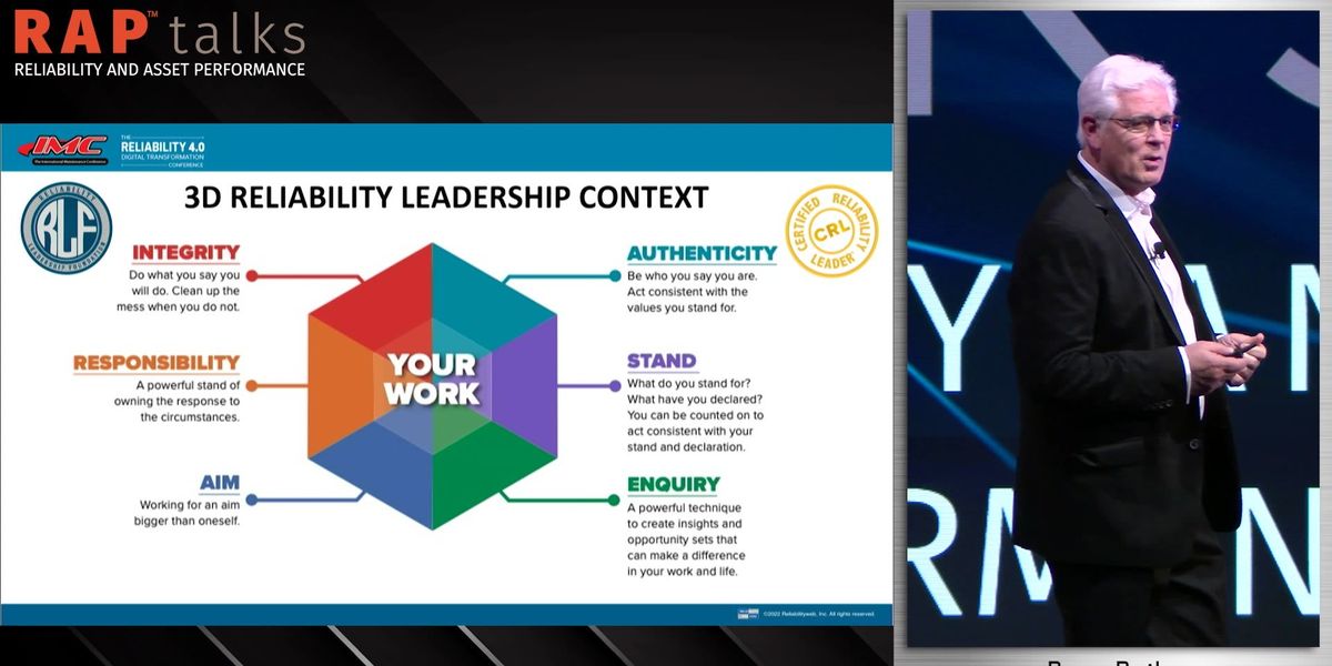 Reliabilityweb What is 3D Reliability Leadership, why is it so successful?
